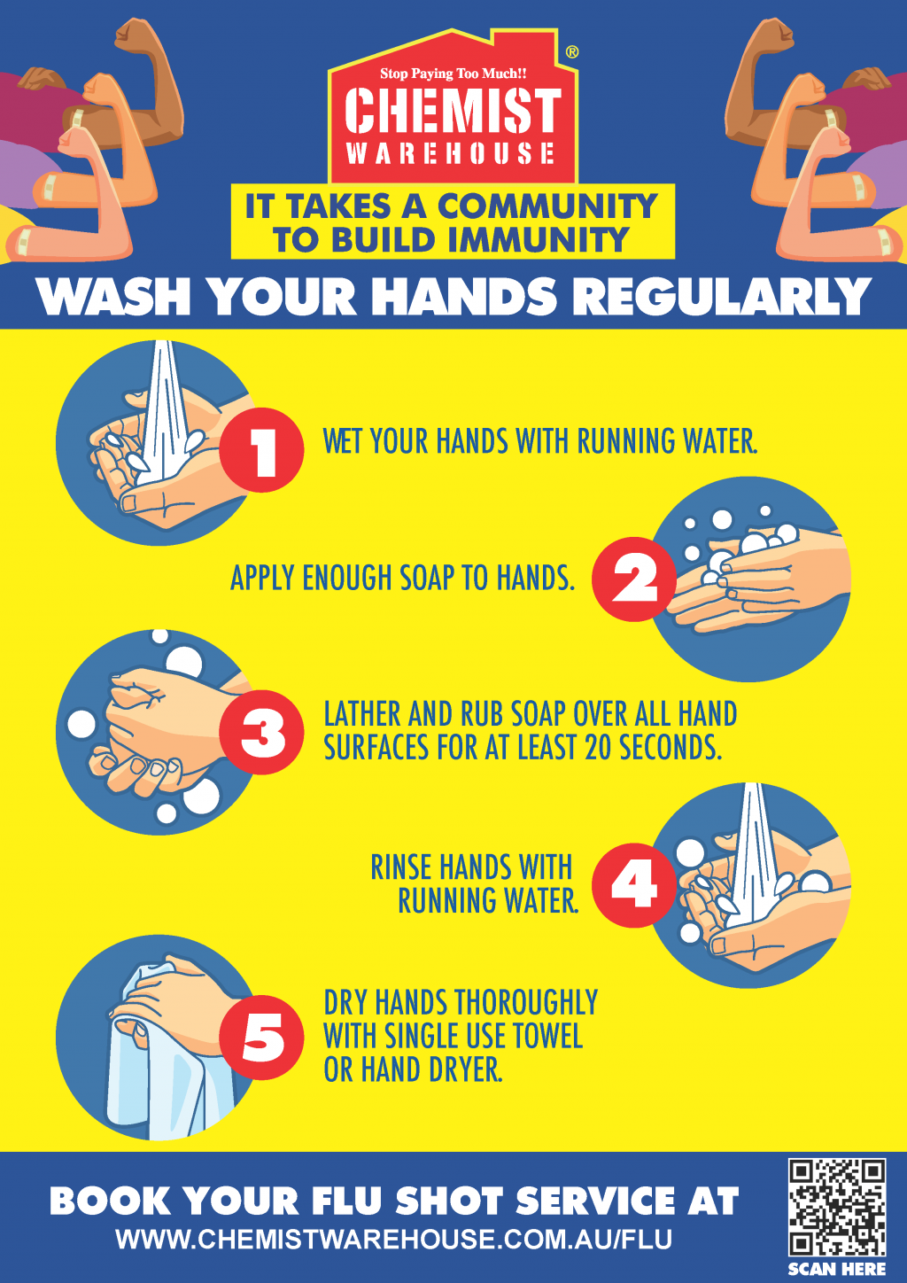 2022 Flu Vaccination Program - mecwacare